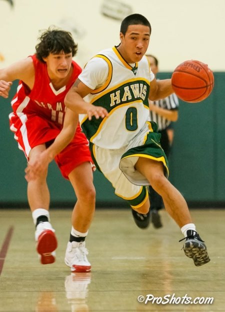 Basketball Gallery - Pro Shots