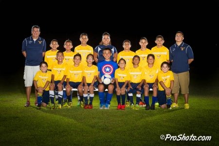 Soccer Gallery - Pro Shots
